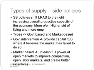 Supply side policies - IB Economics | PPTX