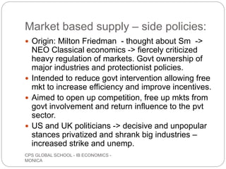 Supply side policies - IB Economics | PPTX