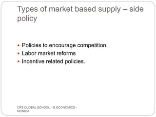 Supply side policies - IB Economics | PPTX