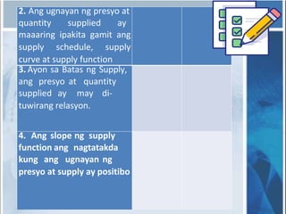 Supply-Ekonomiks | PPTX