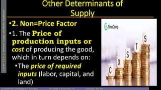 SUPPLY-with-Equilibrium.pptx