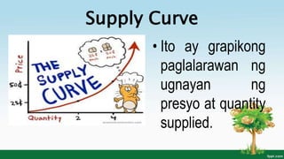 Supply | PPT