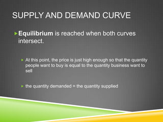 Supply and Demand | PPTX