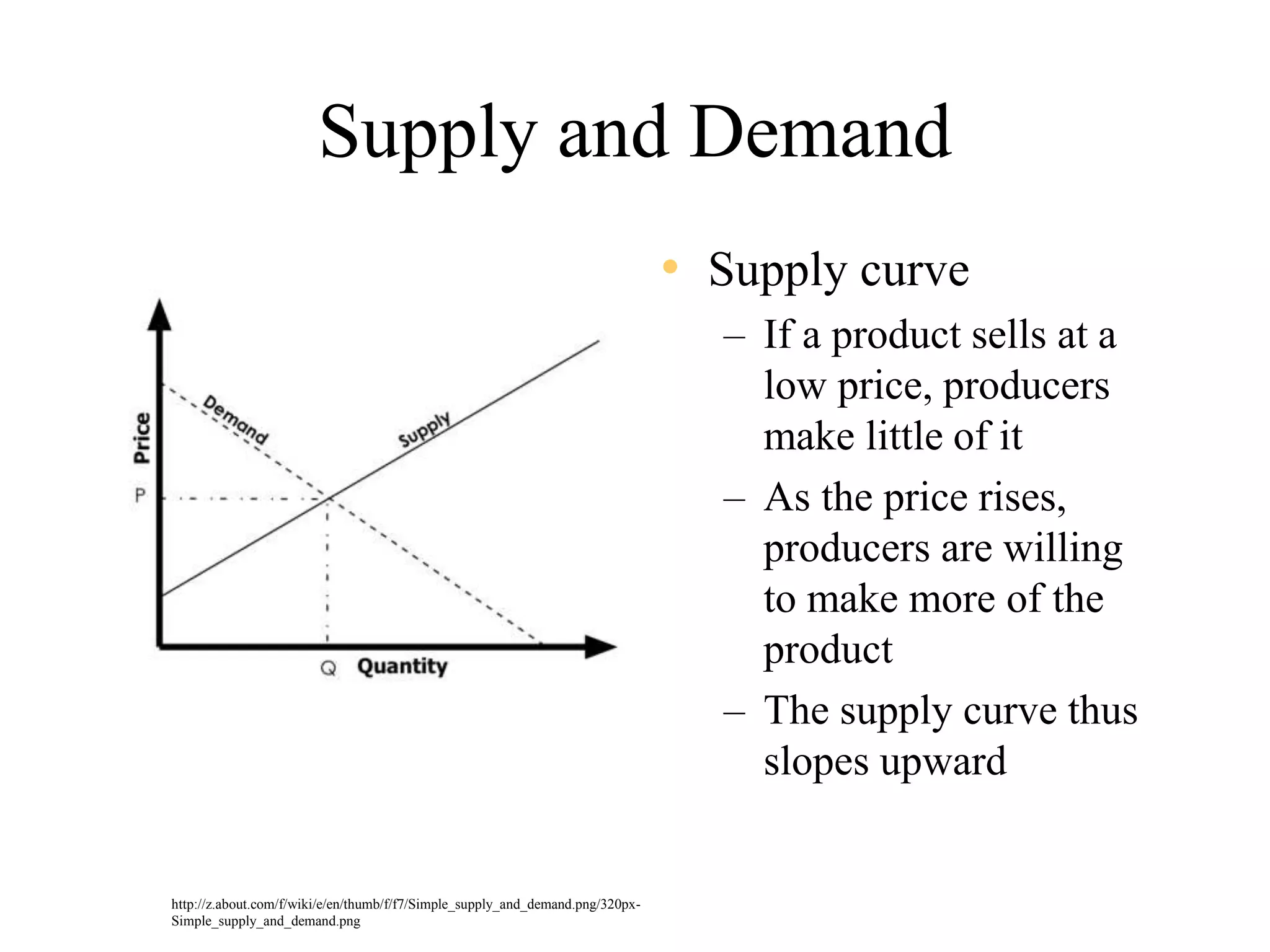 Supply and demand | PPT