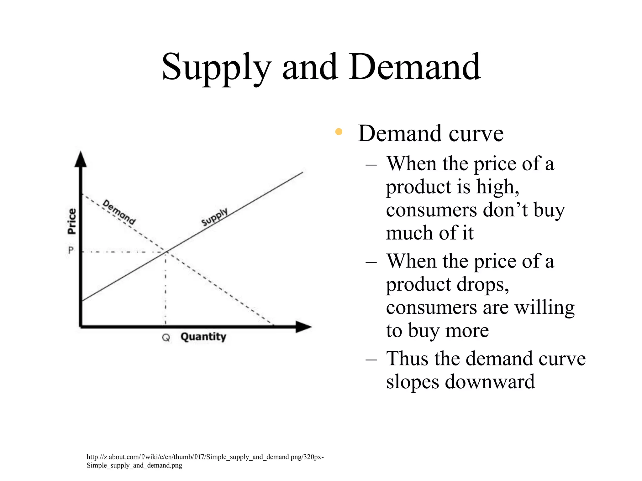 Supply and demand | PPT