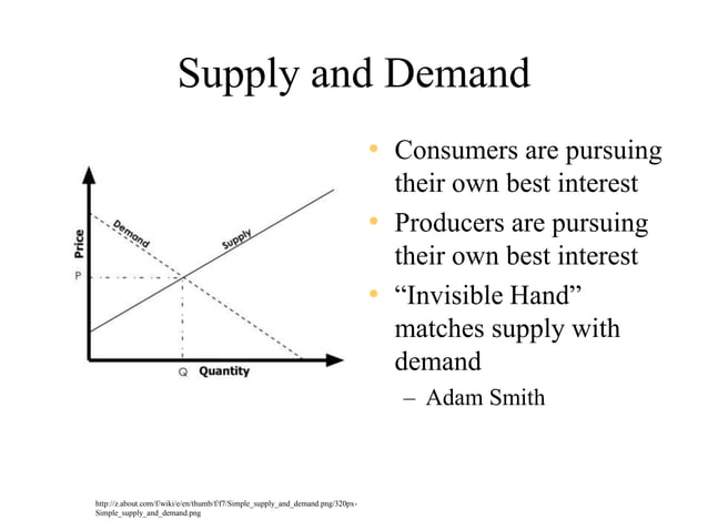 Supply and demand | PPT