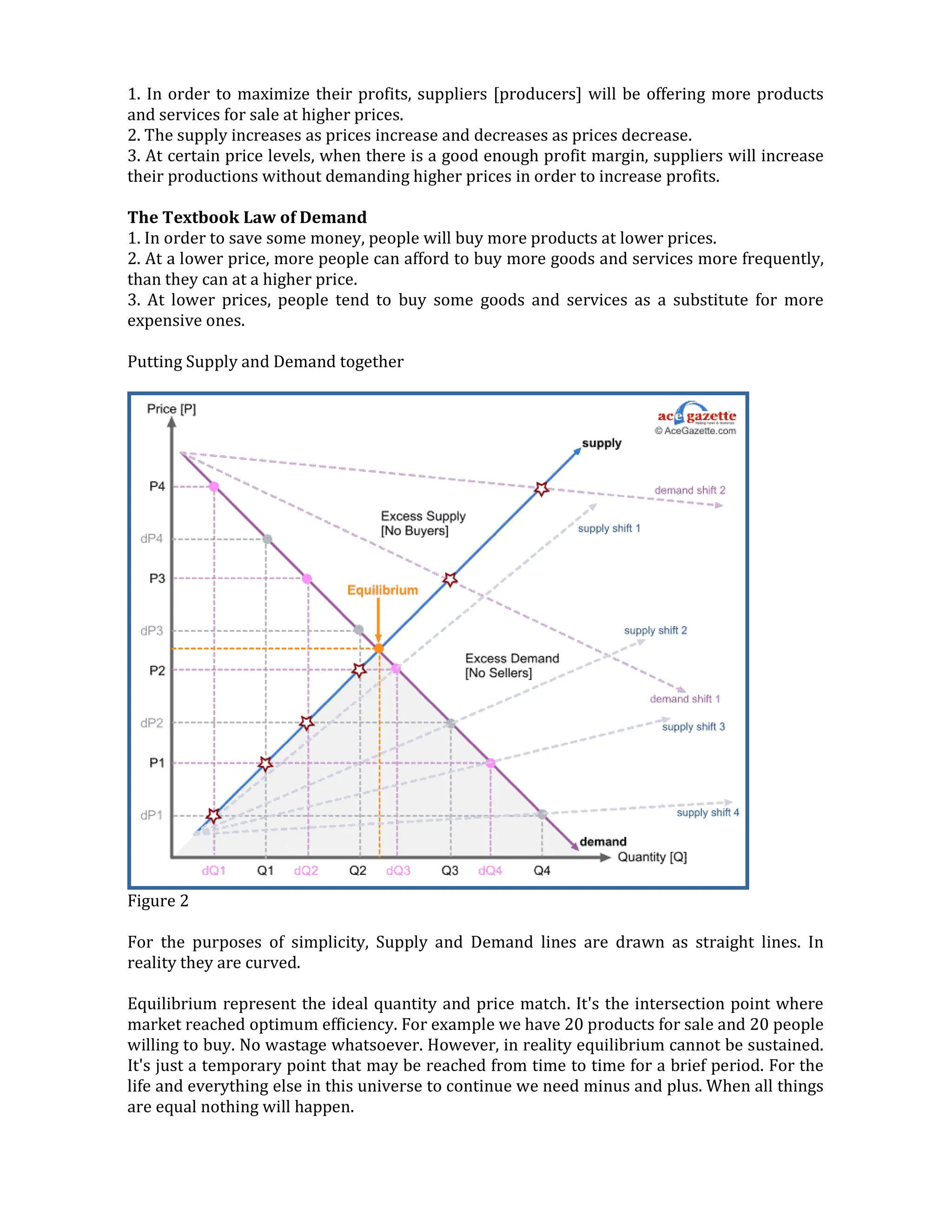 SUPPLY AND DEMAND TRADING FOREX BOOK.pdf