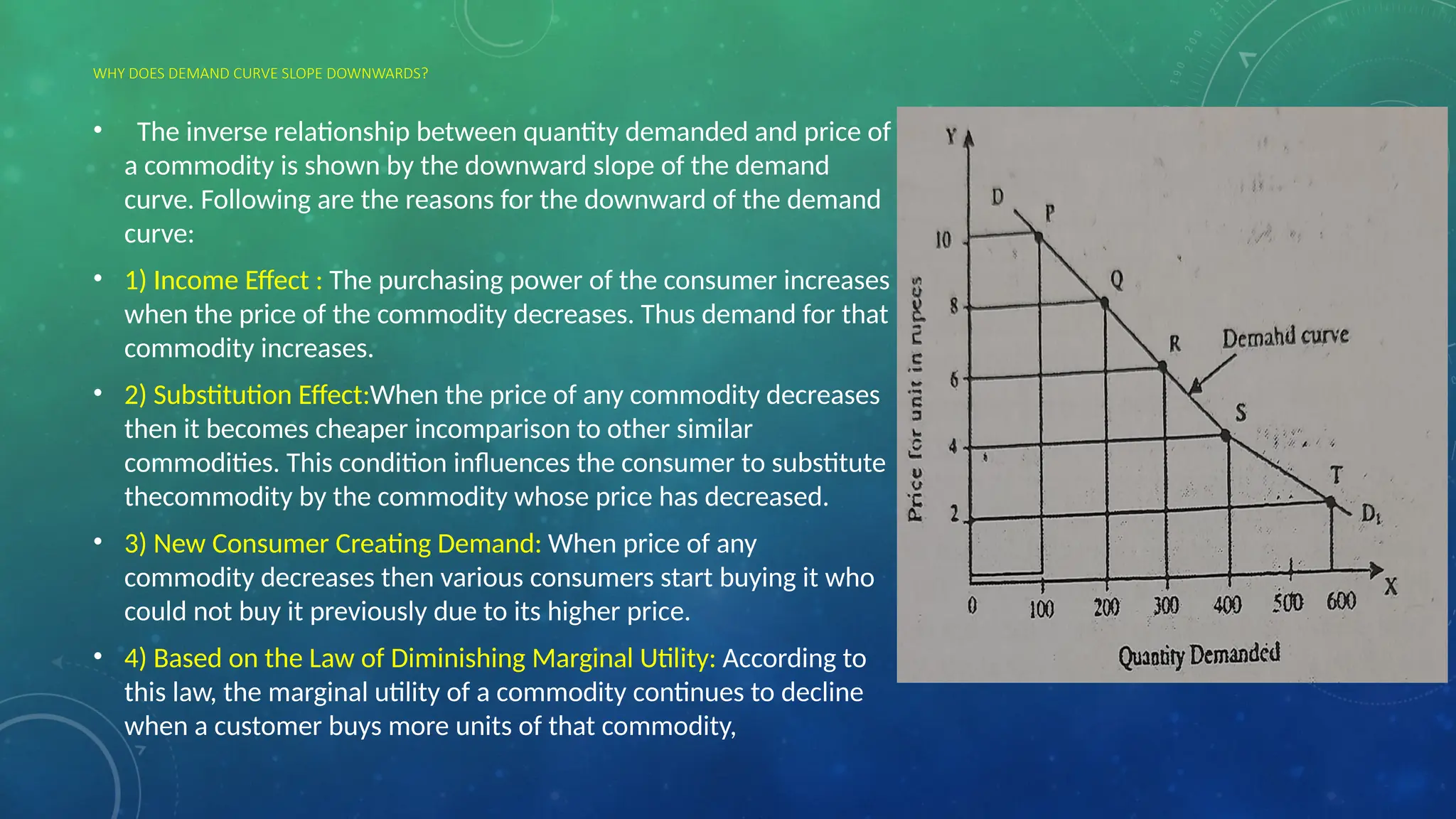 SUPPLY AND DEMAND.pptxbnjjjjjbbbbbbbbbbbbb | PPT
