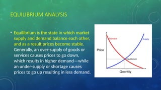 SUPPLY AND DEMAND.pptxbnjjjjjbbbbbbbbbbbbb | PPTX
