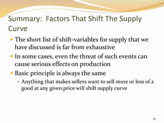 Supply and demand | PPT