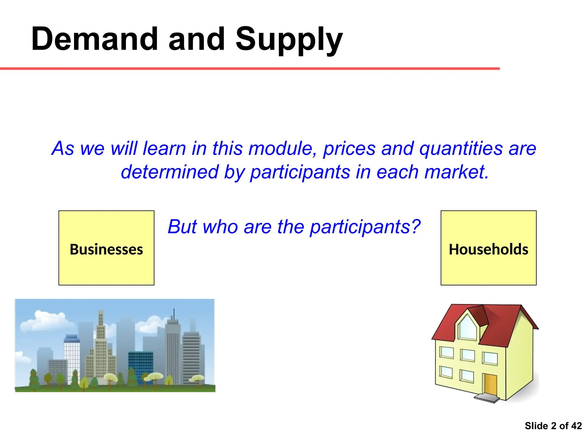 Applied economics - Supply and Demand lesson.pptx