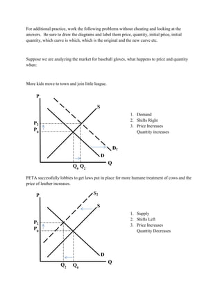 Supply and Demand practice baseball gloves | PDF