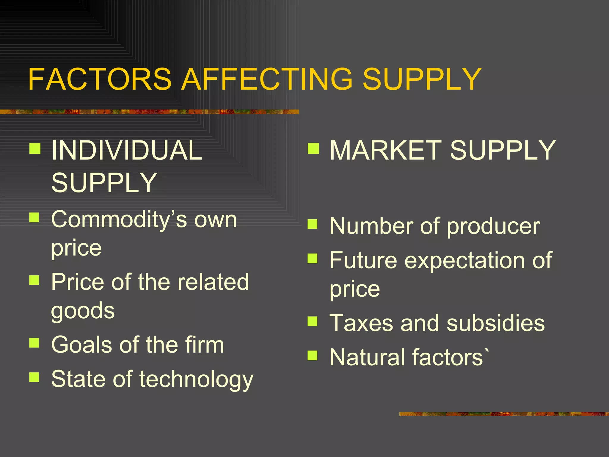 Supply and elasticity of supply | PPT