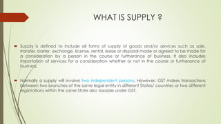 Supply and its types | PDF