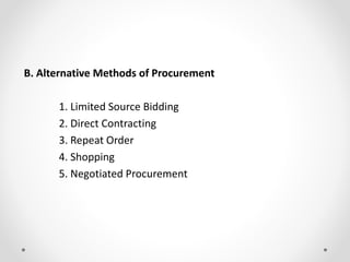 Supply and property management | PPTX