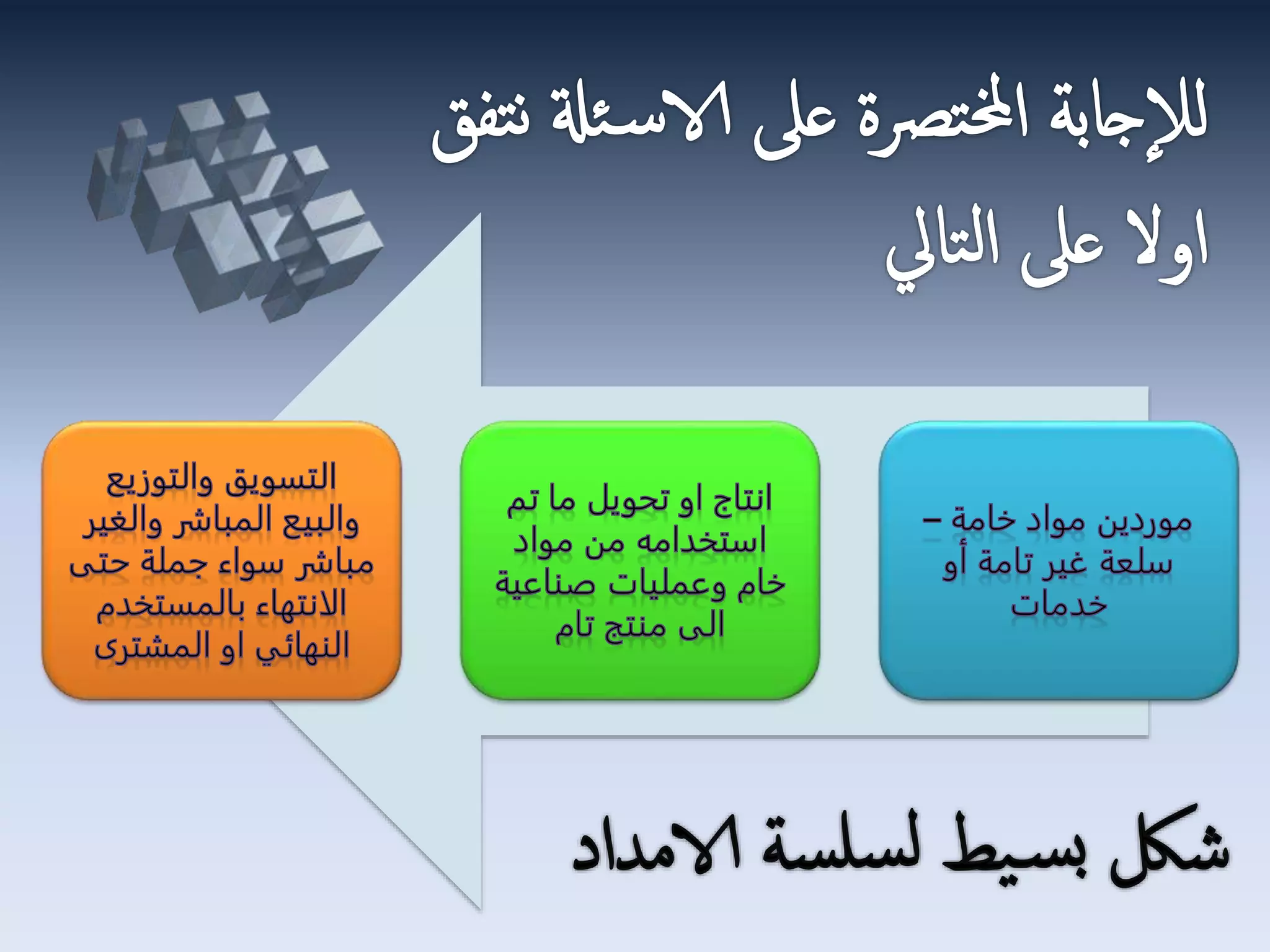 Supply and value chain arabic english | PPT