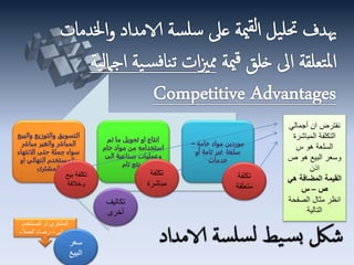 Supply and value chain arabic english | PPTX