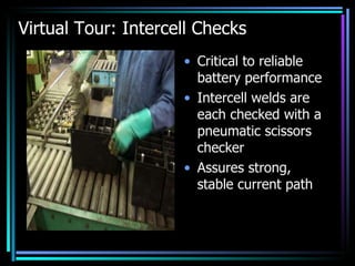 Dyno Battery Presentation | PPT