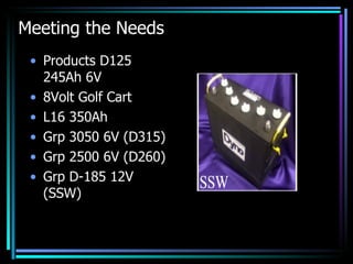 Dyno Battery Presentation | PPT