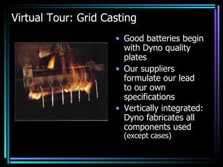 Dyno Battery Presentation | PPT