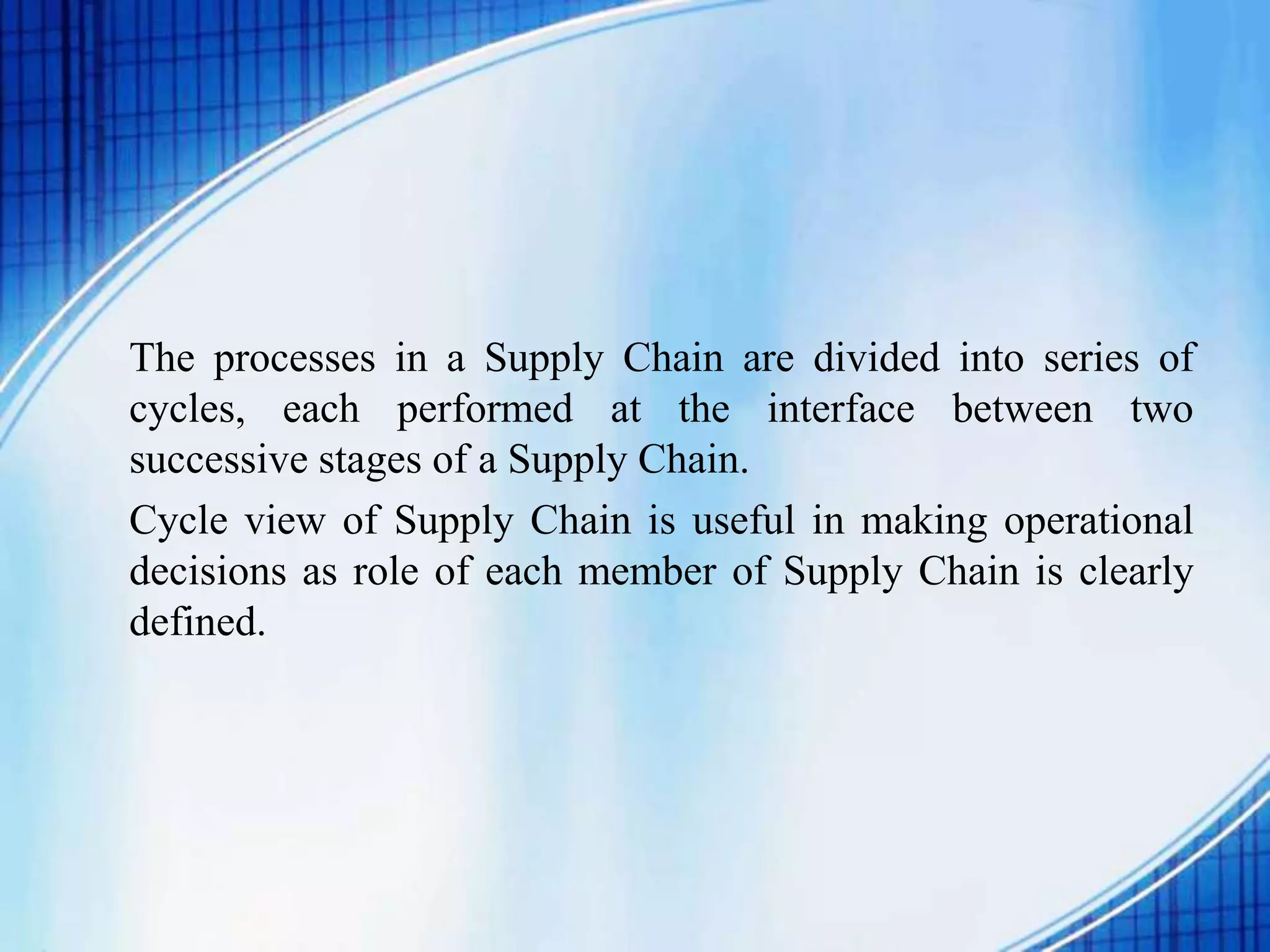 Supply chain cycle flow | PPTX