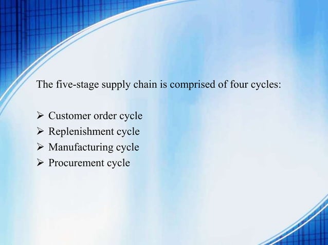 Supply chain cycle flow | PPTX | Business | Business and Finance