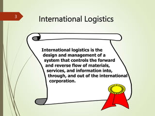 Supply Chain Management for international.ppt
