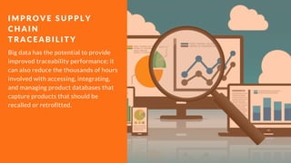 Overcoming Supply Chain Management Solutions with Big Data Analytics | PDF