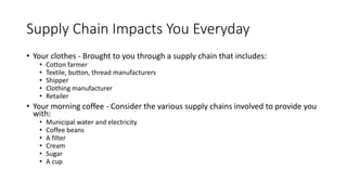 Supply Chain 101 The Journey of a T-Shirt (Updated) | PPTX