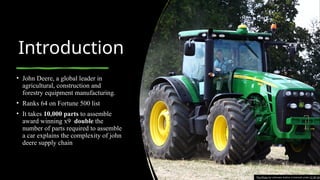 John Deere Supply Chain Strategy -Strong supply chains sow the seeds of ...