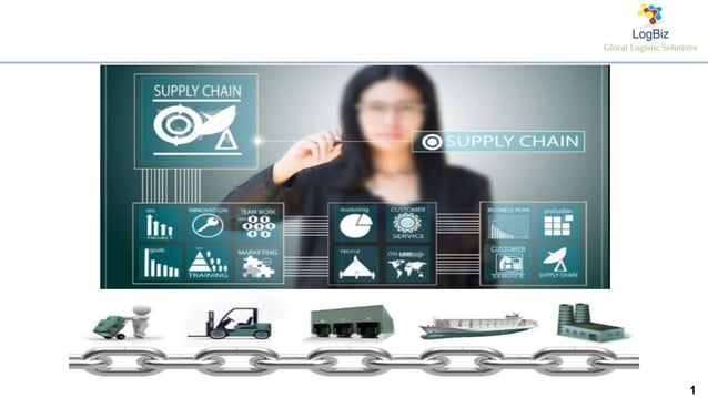 Supply Chain Academy | PPT