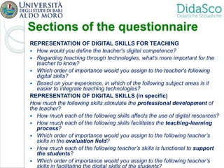 The ‘supply chain’ of teachers’ digital skills training. The TPACK ...