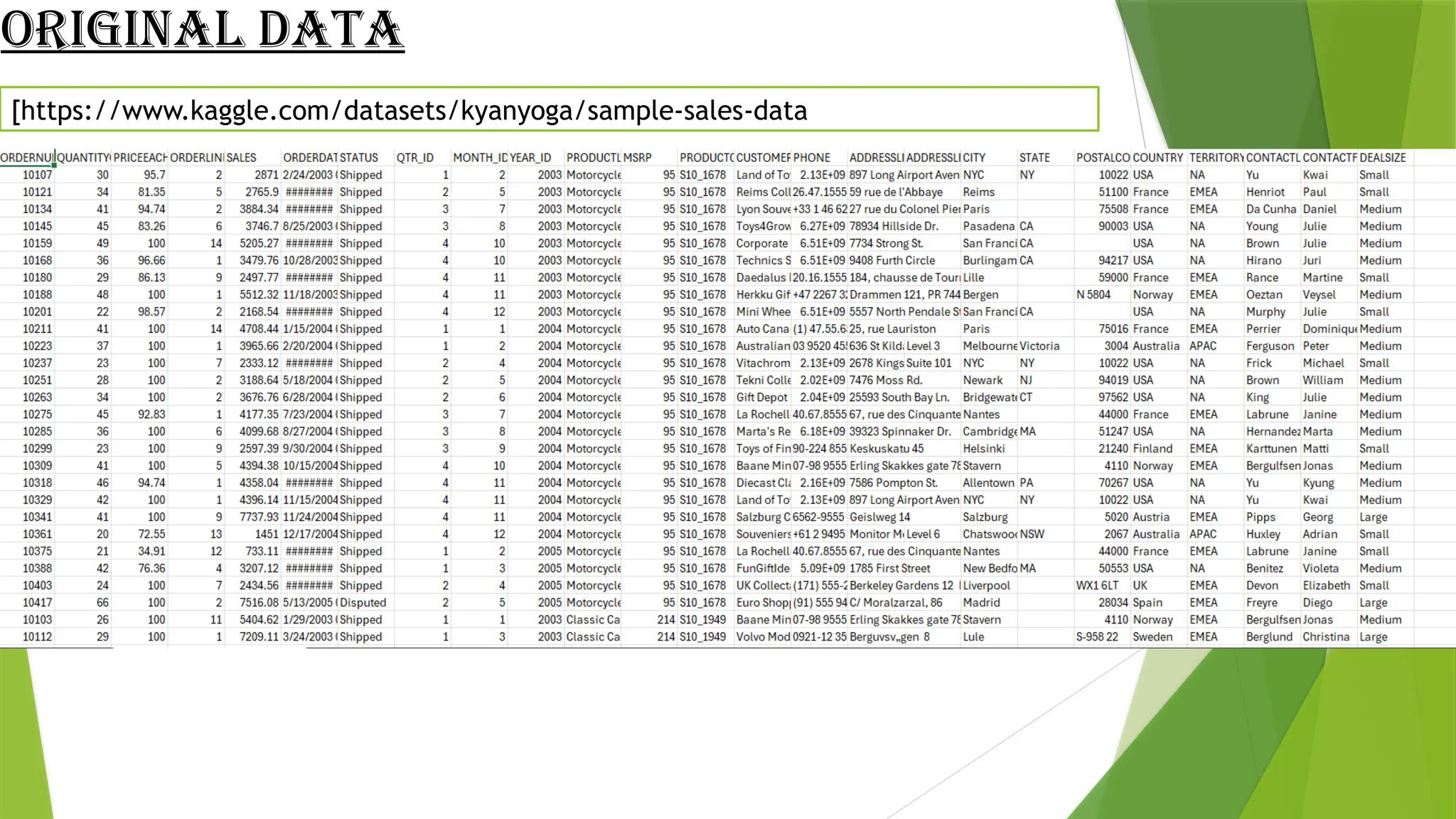 SUPPLY CHAIN ANALYTICS WINTER MODEL HOLT MODEL | PPT