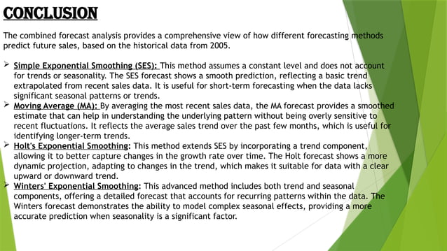 SUPPLY CHAIN ANALYTICS WINTER MODEL HOLT MODEL | PPT