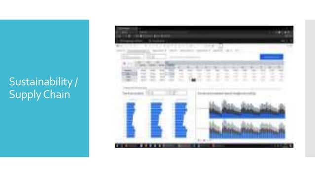 Supply Chain and Analytics.pptx