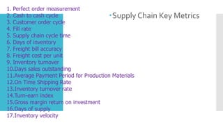Supply Chain and Analytics.pptx