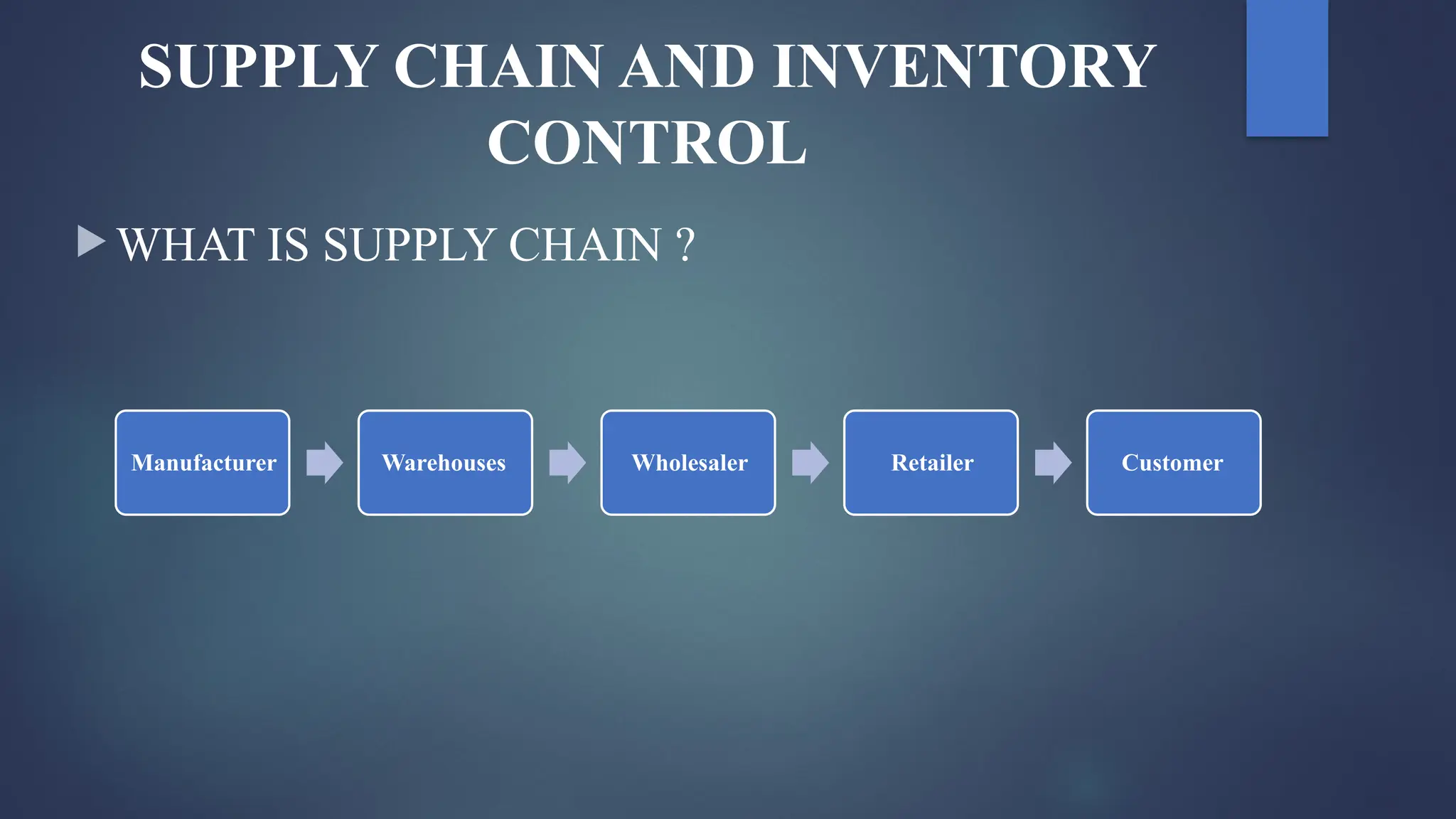 supply chain and inventory. pptx | PPTX