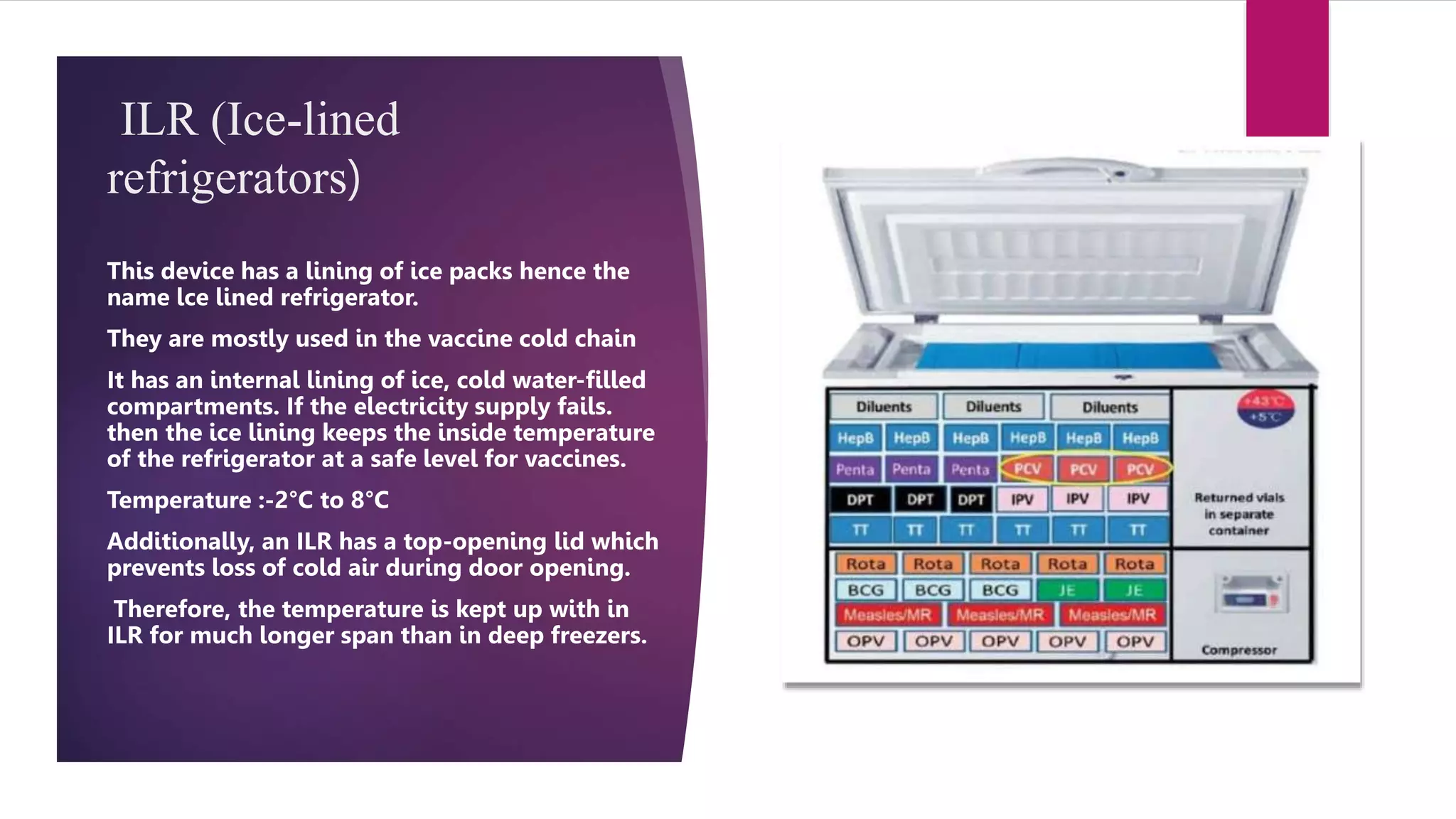 Supply Chain And Inventory Part 2.pptx