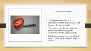 2022_UBS_MBA_supply chain and logistics_Pres 1.pptxsupply chain and ...