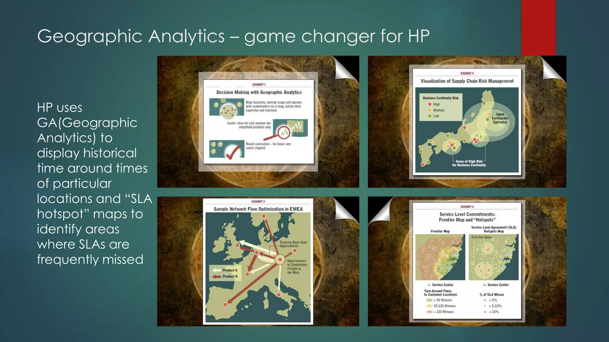 Supply chain at hewlett packard | PPTX