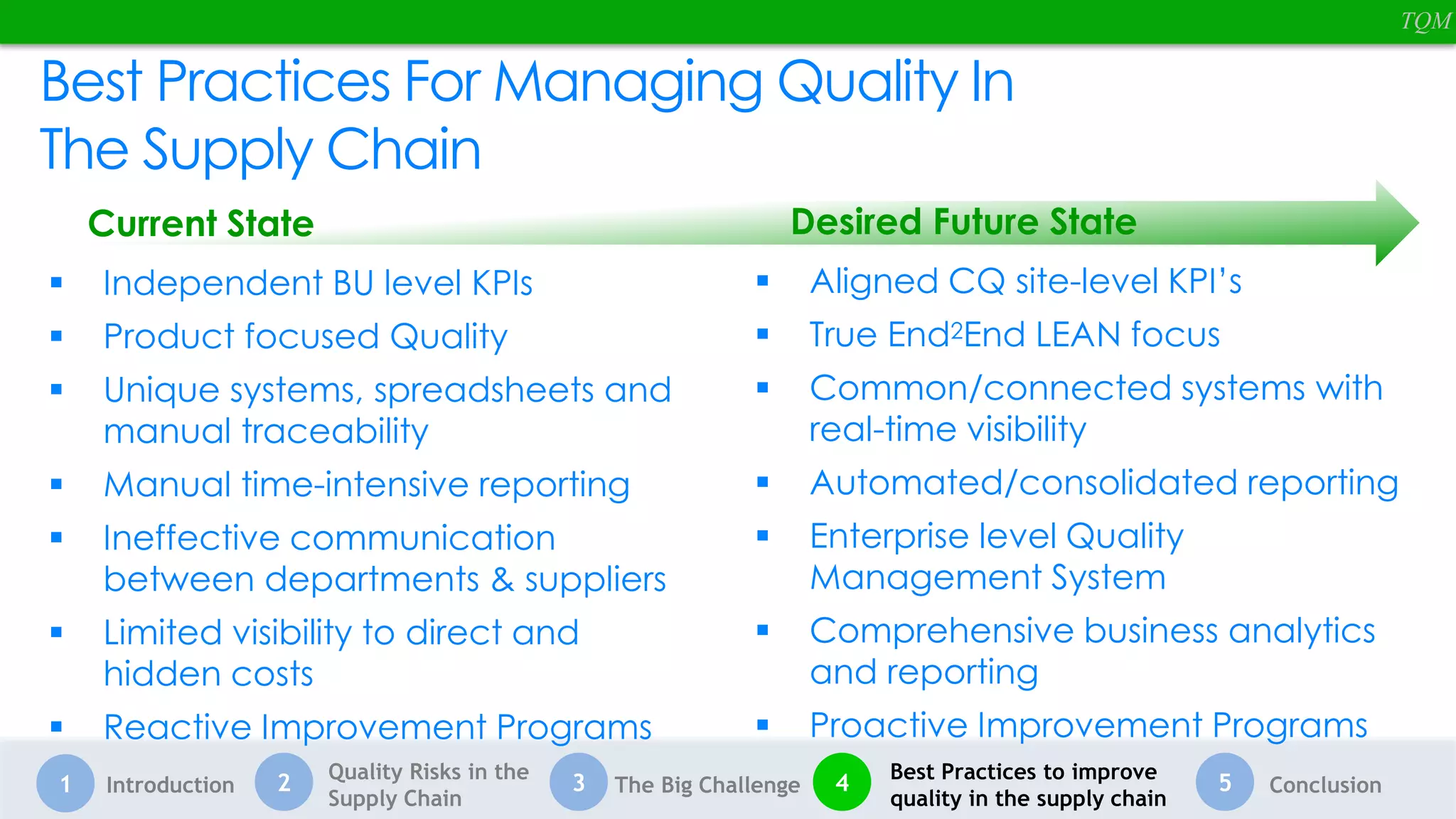 Supply Chain Best Practices | PPTX