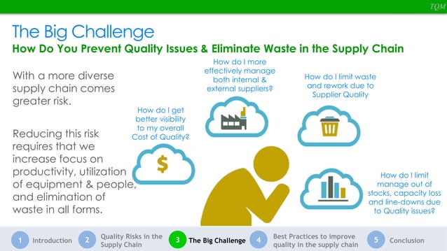 Supply Chain Best Practices | PPTX | Logistics | Business