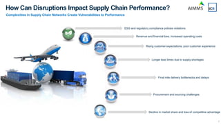 Elevate Your Supply Chain Resilience With Scenario Planning | PPT