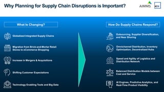 Elevate Your Supply Chain Resilience With Scenario Planning | PPT