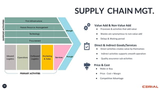 Supply Chain Mgt & Procurement Career Overview | PDF