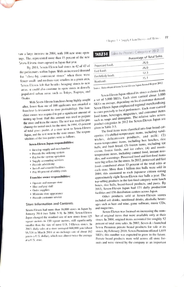 SUPPLY CHAIN CASE 3.pdf.................. | PDF