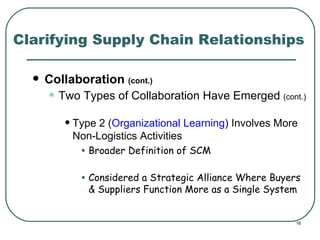 Supply Chain Collaboration | PPT