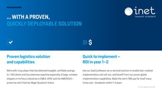 Collaboration in Supply Chain Networks. 6 strategic actions to take: #3 ...