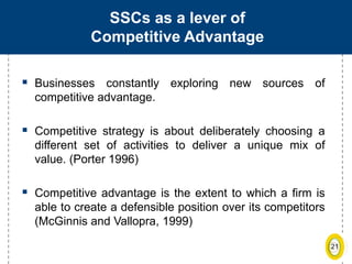 Supply chain Competitive advantage.ppt