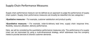 Supply chain concepts and planning.pptx